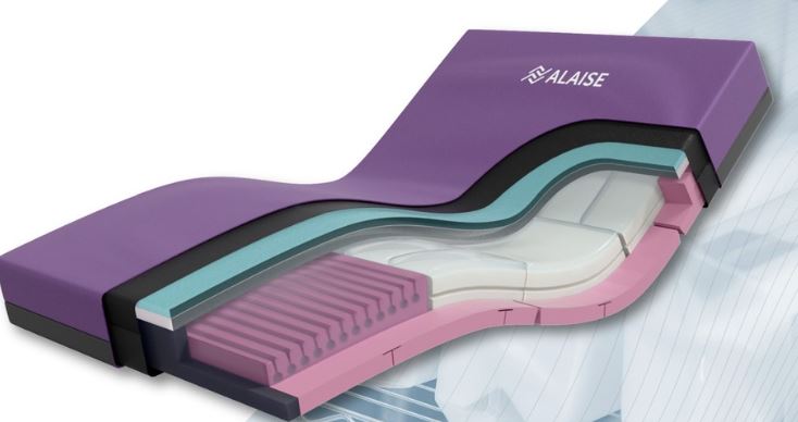 Alaise Mattress by Forte - Whitecross